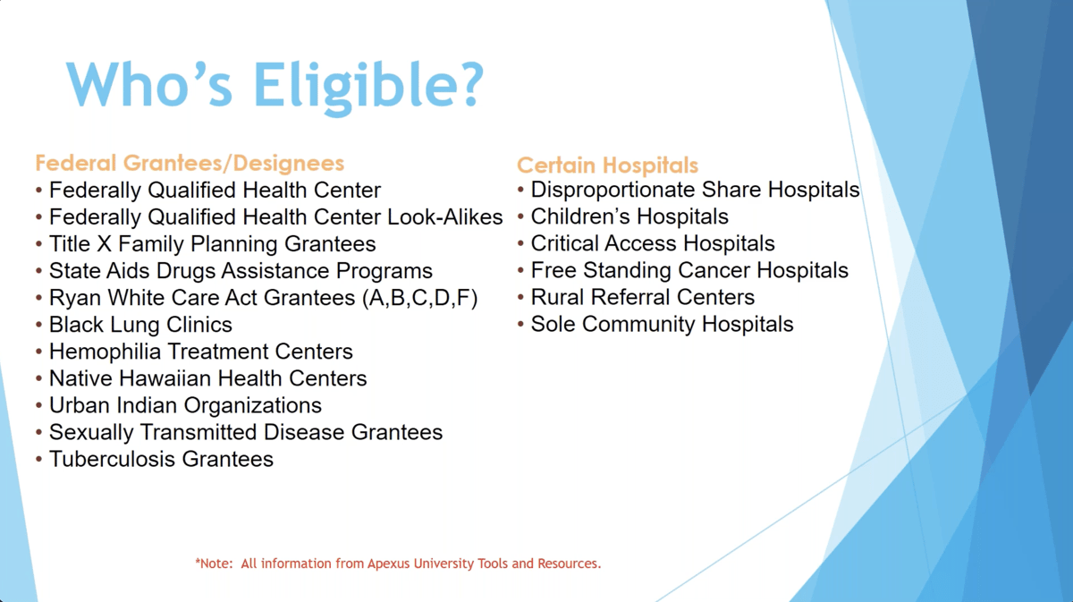 Webinar Rewind: 340B Basics: Part 2